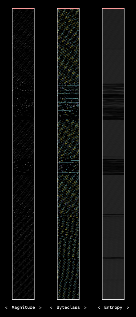 Exploring OFRAK’s Minimap View – Red Balloon Security